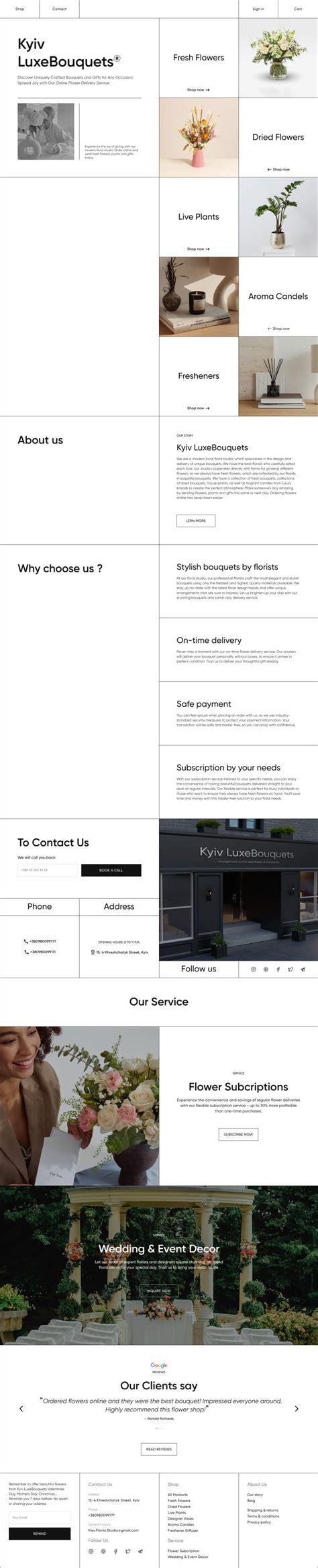Manish Singh On Linkedin Ecommerce Webdesign Figmadesign