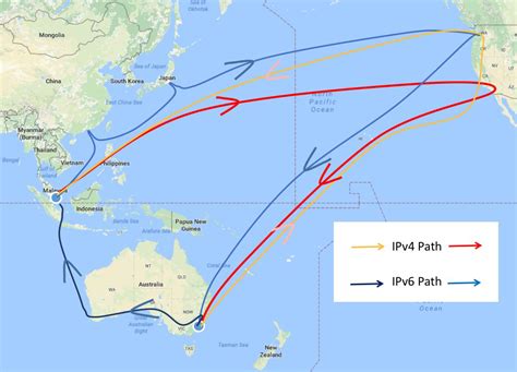 Ipv6 Performance Revisited Apnic Blog