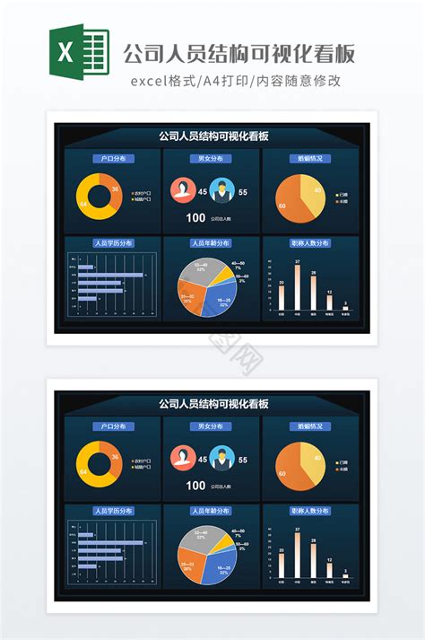 年销售可视化看板下载 包图网