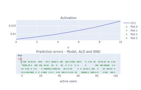 Xamarinforms Xamarin Form Add Png Icon In Toolbar With Color Stack Overflow