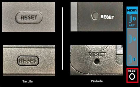 How To Reset Your Roku Box Or Streaming Stick
