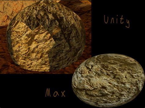 Faces Issue News And General Discussion Unity Discussions