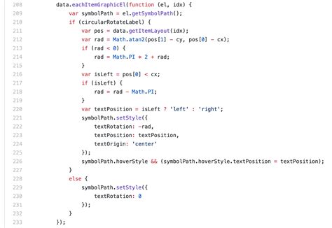 何时发布一个版本带上这个 9182修复啊？急用哦 · issue 9952 · apache echarts · github