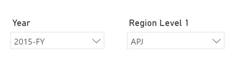 Solved Display Selected Slicer Valuesmultiselect Microsoft Fabric Community