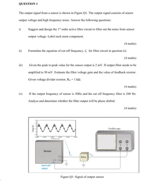 QUESTION 1 The Output Signal From A Sensor Is Shown Chegg Com