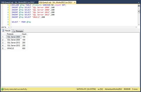 All About Sqlserver T Sql Group By With Case Statement