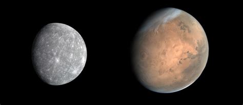 Mercury Vs Mars Comparison Differences And Similarities