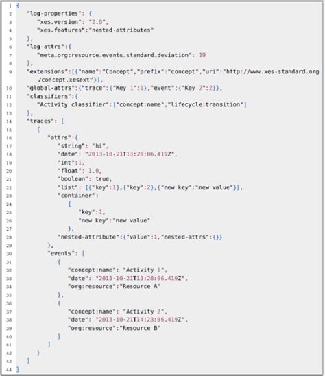 Jxes Json Support For Xes Event Logs Welcome To The Pads Blog