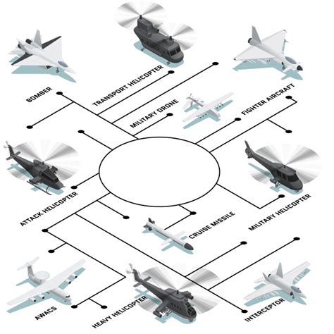 Geospatial Annotation Services Annotation Box