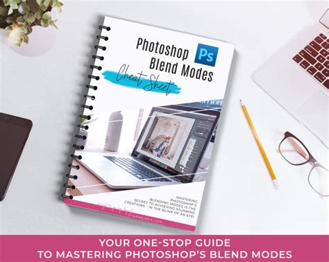 Using Layer Styles In Photoshop Photoshop Layer Styles Tutorial