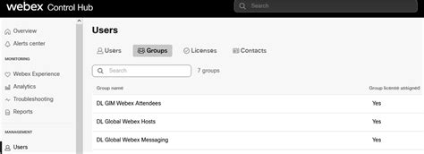 Solved Re Cisco Directory Connector Integration With Active Directory