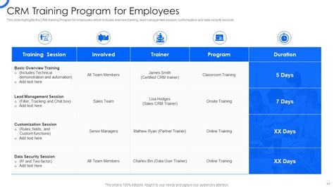 Top 10 Implementation Approach Powerpoint Presentation Templates In 2024