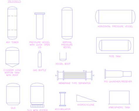 Cylinder Cone Cadblocks Hub For Industrial Design