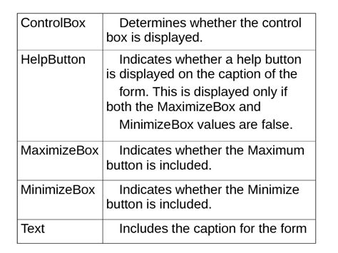Лекция 8 Windows Forms Base Class Libraries