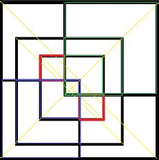 The Square Problem Puzzle Fry