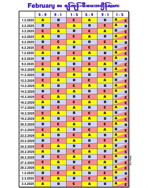 Lucky Store ယနေ့ ၃ ၂ ၂၀၂၅ မှ စတင်ပြီး မီးလာချိန်တွေ တိုးတော့မယ့် ရန်ကုန်မြို့ရဲ့ Vip ခရိုင