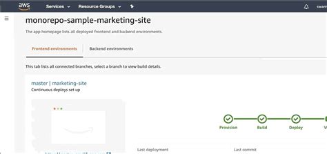 Set Up Continuous Deployment And Hosting For A Monorepo With Aws Amplify Console Front End Web