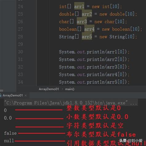 C语言数组如何把一串数字存入数组「java」基础12：什么叫数组？ Csdn博客