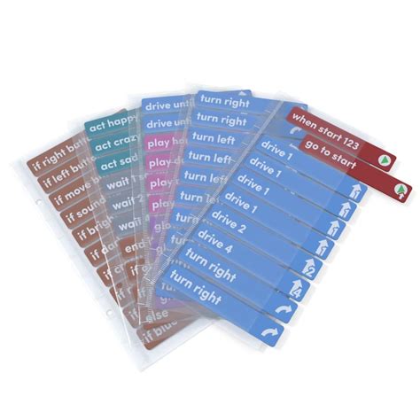 Vex 123 Coder Cards Robot Vex 123