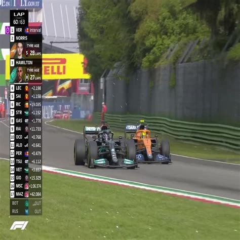 Formula One Car Detection Object Detection Model By Jayanths Workspace