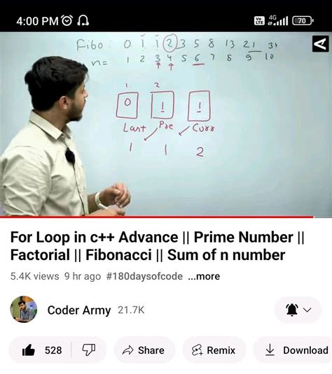 Aditya Pratap Prajapati On Linkedin 180daysofcode