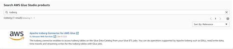 Getting Started With Apache Iceberg Tables Using Aws Glue Custom Connector Data Coding