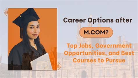 Bachelor Of Computer Application Eligibility And Career Scope
