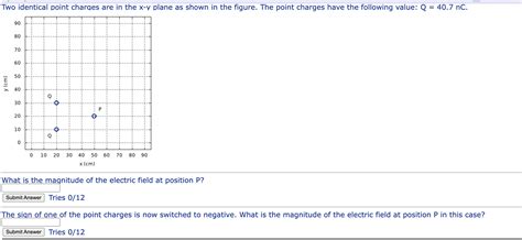 [solved] two identical point charqes are in the xy plane a