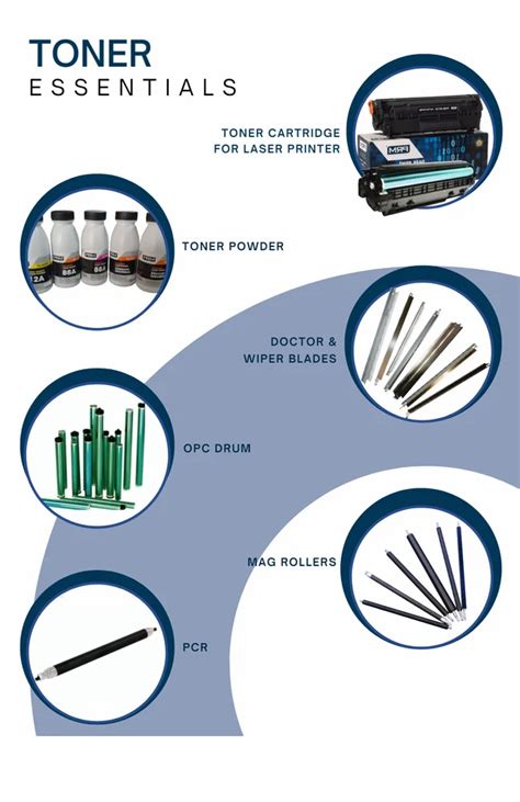Paper Output Tray For Hp 1020 At ₹ 120 Piece Laser Printer Parts In Mumbai Id 2853652301591