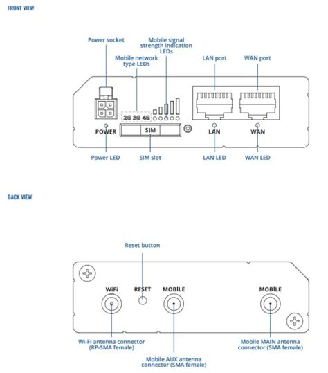 Teltonika Rut241 Compact Industrial 4g Router Powertec Information Portal
