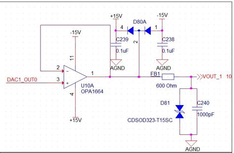 DAC8718 Protection Circuit Recommendation Data Converters Forum Data Converters TI E2E