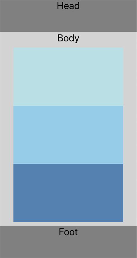 How To Make React Native App Responsive Browserstack