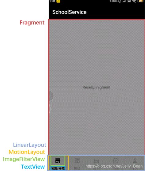 【android笔记7】底部导航栏动态效果：motionlayoutimagfilterview实现navhostfragment使用