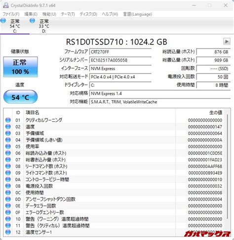 ミニPCNiPoGi AM21の本音レビュースリムボディーにRyzen 7 8745HSを搭載したコスパ機を試す ガルマックス
