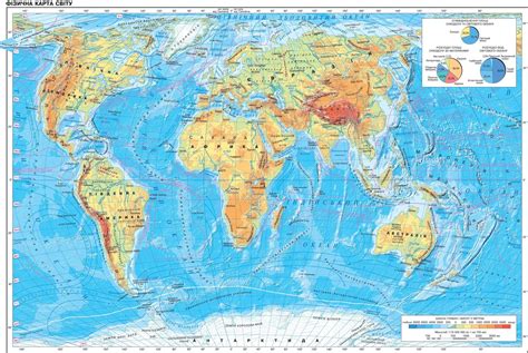 П р и р о д о з н а в с т в о Урок 36 Практичне заняття Знаходження на карті та глобусі