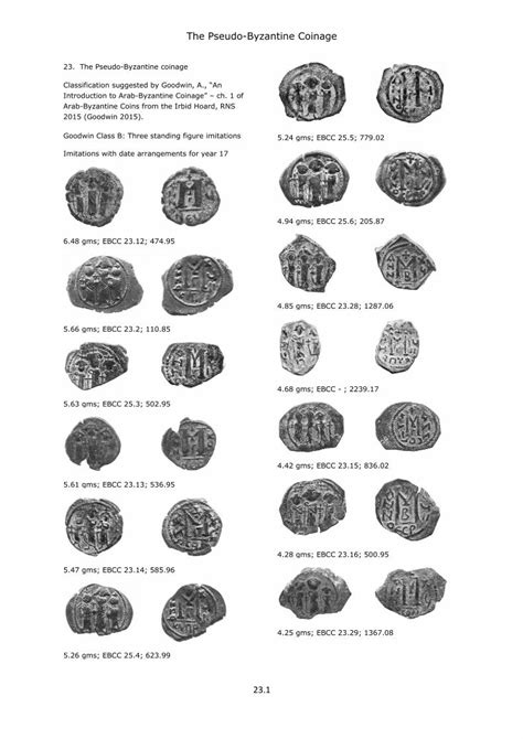 pdf the pseudo byzantine coinage dokumen tips