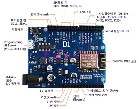 아두이노 강좌 아두이노 우노wifi D1 R1 보드esp8266 네이버 블로그