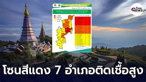 เชียงใหม่เผยเลขผู้ติดโควิด 19 โซนสีแดง 7 อำเภอ อ เมือง พบผู้ติดเชื้อ 1 185