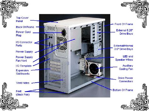 Introduction To Computer Systems Architecture Of Computer Systems