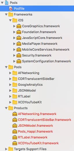 Ios Objective C Project Setup On Xcode Missing Frameworks Stack