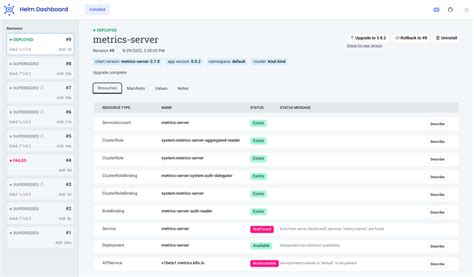 helm dashboard yumenomatayume