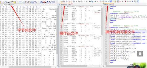 Luajit字节码反编译 Csdn博客