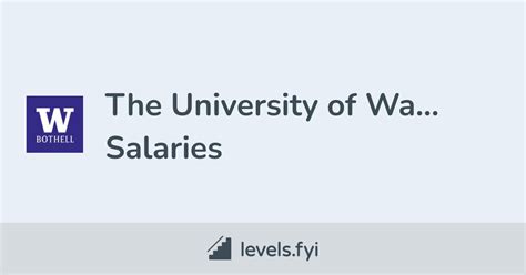 The University Of Washington Bothell Salaries Levels Fyi