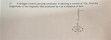 Solved A Straight Current Carrying Conductor Is Carrying Chegg Com