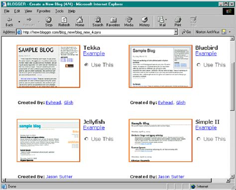 Example Of Blog Templates Download Scientific Diagram