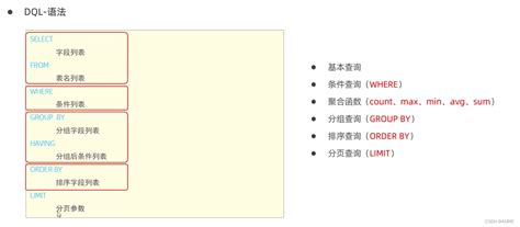 Mysql新手向，持续更新中 Csdn博客