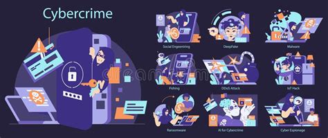 Cybercrime Flat Vector Illustration Stock Vector Illustration Of Technology Espionage 352643701