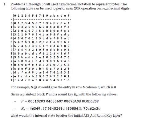 Solved 1 Problems 1 Through 5 Will Used Hexadecimal Chegg Com