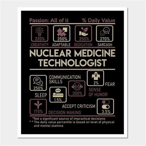 Nuclear Medicine Technologist T Shirt Multitasking Daily Value T