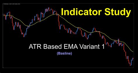 Atr Based Ema Variant 1 As A Baseline Indicator Stonehill Forex